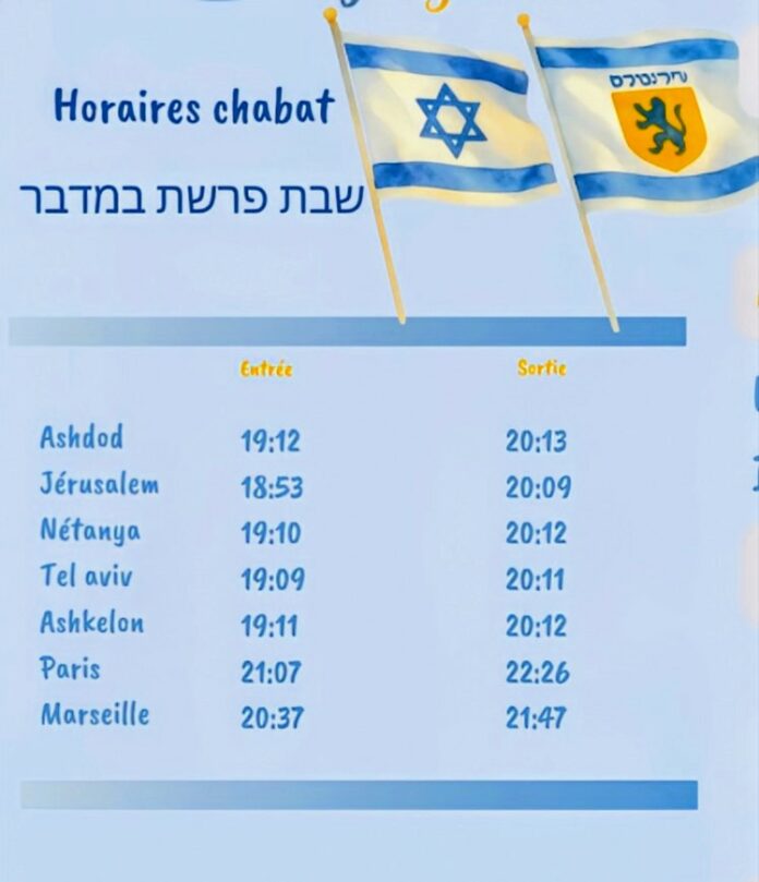 Toute l’équipe d’AshdodCafé vous souhaite «Shabbat Shalom» – date ...